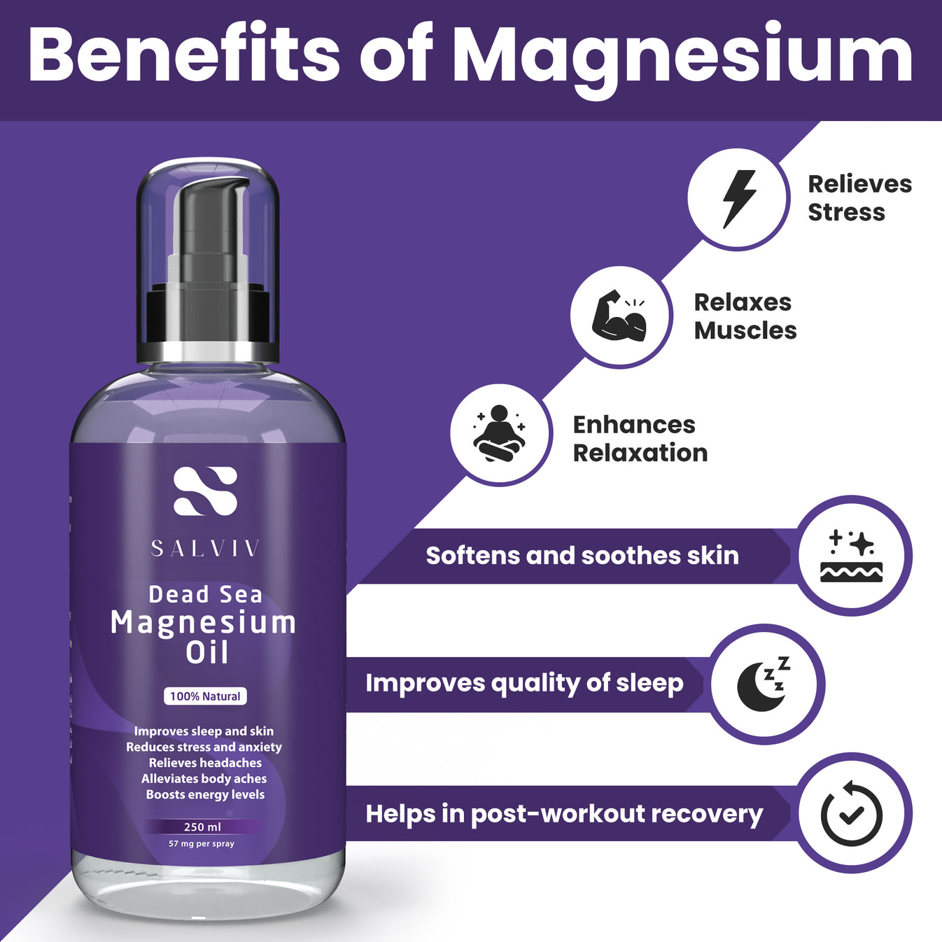 Salviv Dead Sea Magnesium Oil – Salviv Global